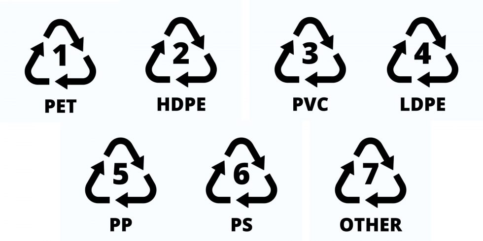 Plastic recycling symbols | what the numbers mean